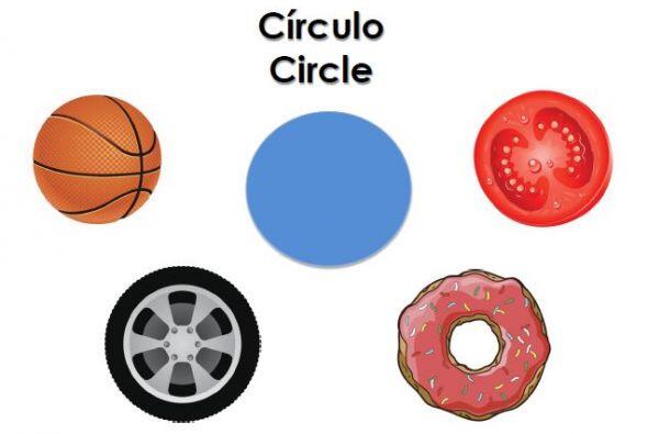 Matemáticas: Las Formas - Univision